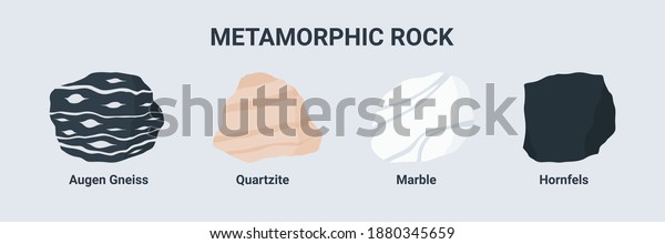 Metamorphic Rock Illustration Set Augen Gneiss: Vector có sẵn (miễn phí ...