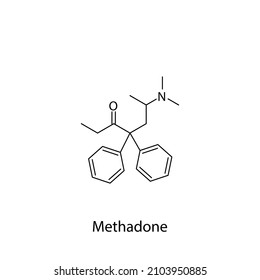 Metadona: imágenes, fotos de stock y vectores | Shutterstock