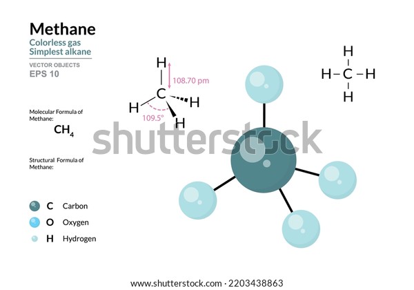 Metano. Gas. Fórmula química estructural y: vector de stock (libre de ...