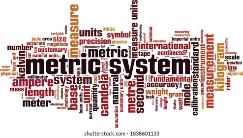 55 Si base unit Images, Stock Photos & Vectors | Shutterstock