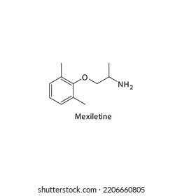 Mexiletine Molecule Flat Skeletal Structure Class Stock Vector (Royalty ...