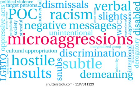 Microaggressions Word Cloud On White Background Stock Vector (Royalty ...