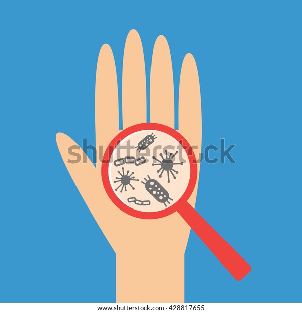 Microbes On Unwashed Hands Visible Through: เวกเตอร์สต็อก (ปลอดค่า ...