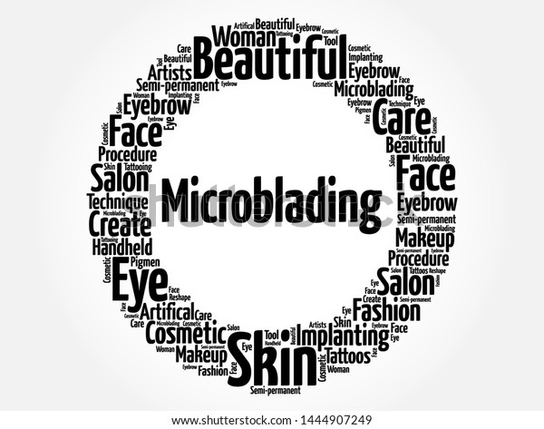 Microblading Word Cloud Collage Medical Concept Stock Vector (Royalty ...