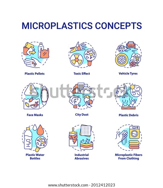 Microplastics Concept Icons Set Top Environmental Stock Vector (Royalty ...