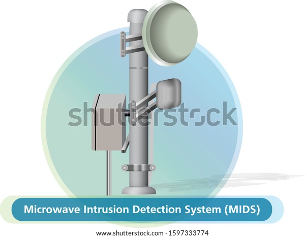 Microwave Intrusion Detection System Electromagnetic Wave Stock Vector ...