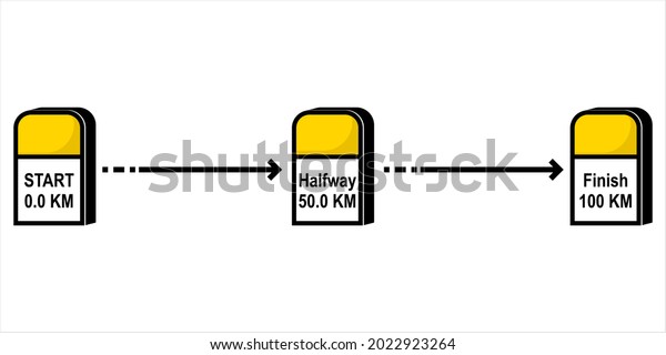 Milestone Icon Road Side Distance Detail Stock Vector (Royalty Free ...