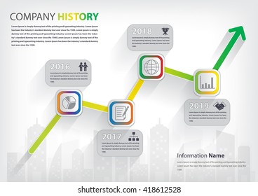 Milestone Timeline History Infographic Vector Eps10 Stock Vector ...