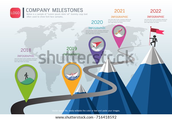 Milestone timeline infographic design, Road map or strategic plan to ...
