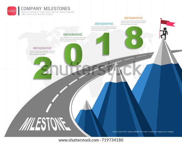 Milestone Timeline Infographic Road Map Strategic Stock Vector (Royalty ...