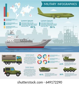 Military Infographic Banners World Map On Stock Vector (Royalty Free ...