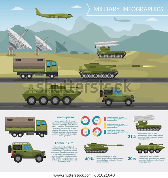 Military Army Big Set Base Infographics Stock Vector (Royalty Free ...
