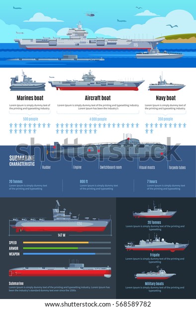Military Fleet Infographics Different Types Battle Stock Vector ...