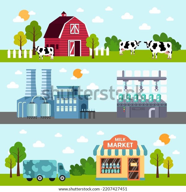 Milk Production Set Dairy Process Chain Stock Vector (Royalty Free ...