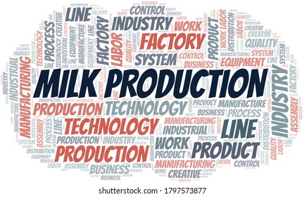 Milk Production Word Cloud Create Text Stock Vector (Royalty Free ...