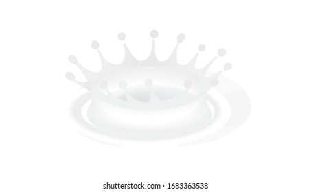 10,344 Milk crown Images, Stock Photos & Vectors | Shutterstock