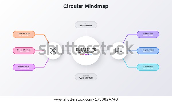 Mind Map Scheme Six Rounded Elements: เวกเตอร์สต็อก (ปลอดค่าลิขสิทธิ์ ...
