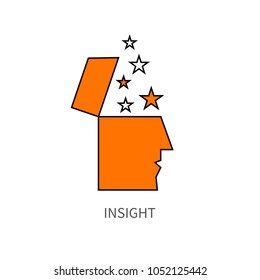 Mindfulness Icon Head Man Wave Psychology: เวกเตอร์สต็อก (ปลอดค่า ...