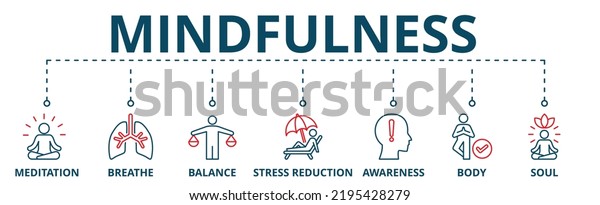 Mindfulness Vector Illustration Concept Banner Icons: เวกเตอร์สต็อก ...