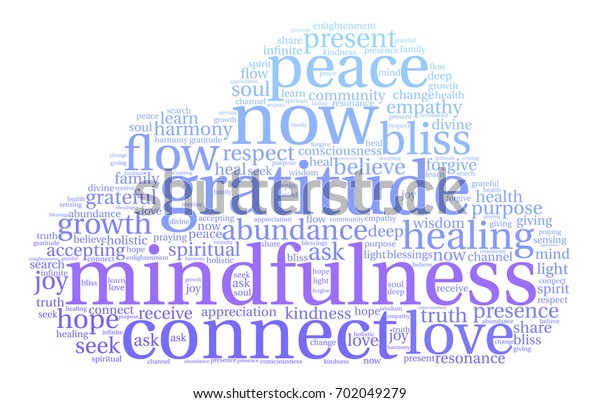 Mindfulness Word Cloud On White Background Stock Vector (Royalty Free ...