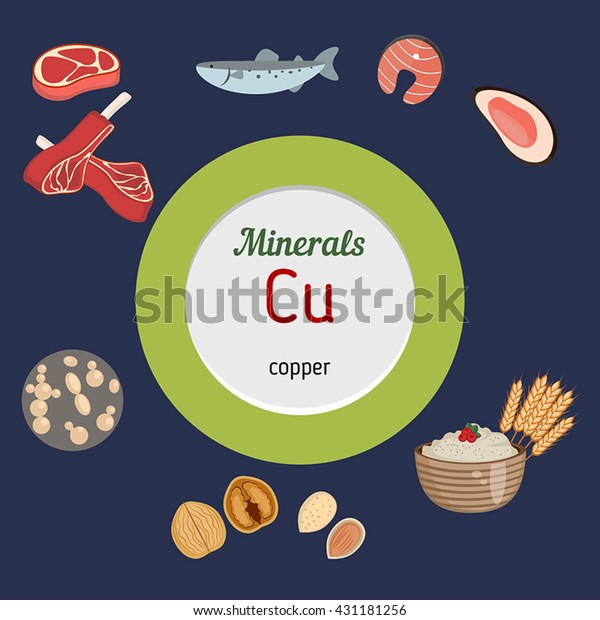 Minerals Cu Vector Set Minerals Cu Stock Vector (Royalty Free ...