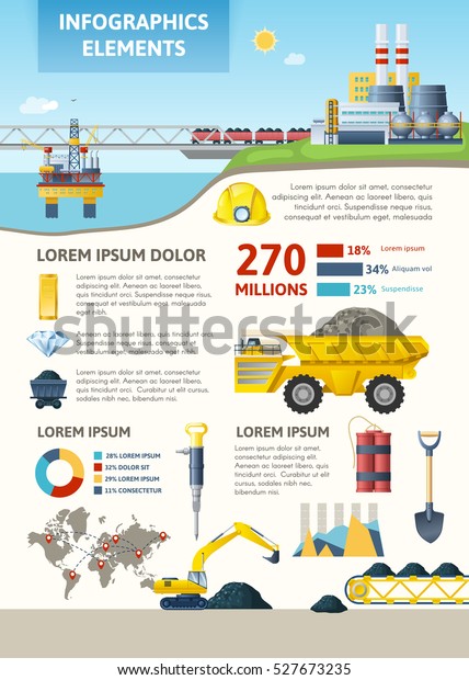 Mining Industry Vertical Infographic Poster Cartoon Stock Vector ...