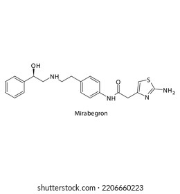 1,650 Agonist Images, Stock Photos & Vectors | Shutterstock