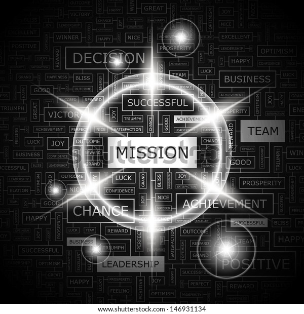 Mission Background Concept Wordcloud Illustration Print Stock Vector ... Mission Background Concept Wordcloud Illustration Print Stock Vector ...