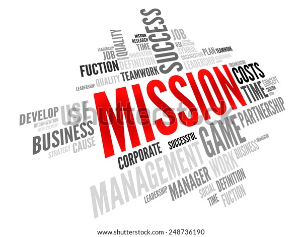 Mission Word Cloud Business Concept Stock Vector (Royalty Free) 248736190