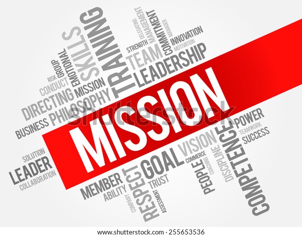 Mission Word Cloud Business Concept Stock Vector (Royalty Free) 255653536