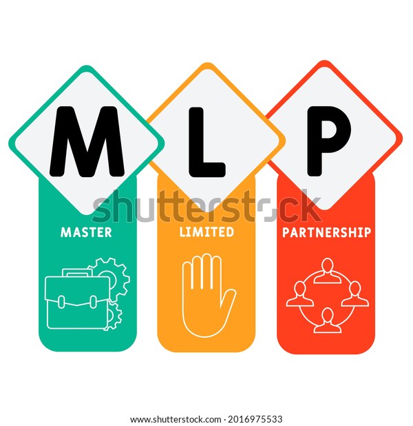 Mlp Master Limited Partnership Acronym Business Stock Vector (Royalty ...