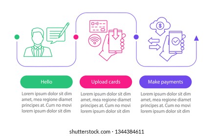 3,828 Credit card flow Images, Stock Photos & Vectors | Shutterstock