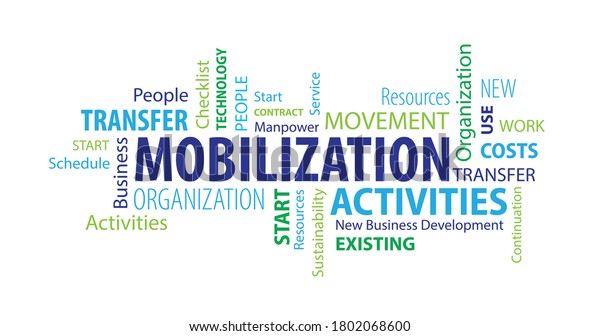 Mobilization Word Cloud On White Background Stock Vector (Royalty Free ...