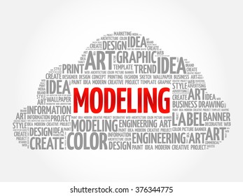 Modeling Word Cloud Creative Business Concept Stock Vector (Royalty ...