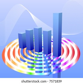 Modern Bar Chart Digital Wave Background Stock Vector (Royalty Free ...