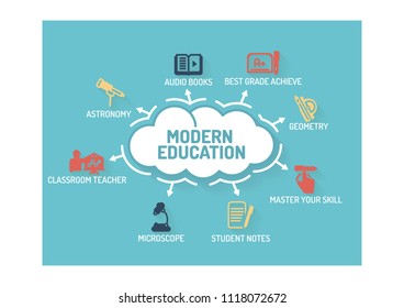 Set Modern Vector Illustration Concepts Cloud Stock Vector (Royalty ...