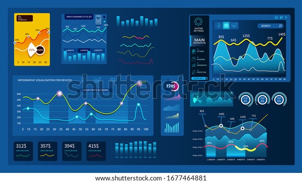Modern Futuristic Dashboard Design Interactive Diagrams Stock Vector ...