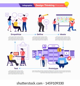 36,290 People process product Images, Stock Photos & Vectors | Shutterstock