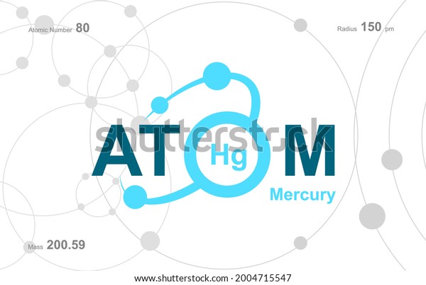 Modern Logo Design Word Atom Atoms Stock Vector (Royalty Free ...