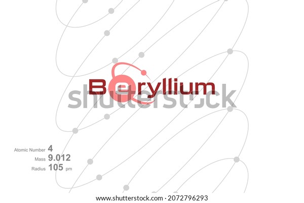 Modern Logo Design Word Beryllium Which Stock Vector (Royalty Free ...