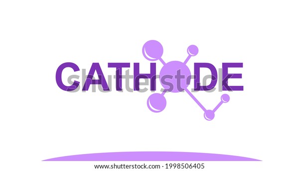 Modern Logo Design Word Cathode Ions Stock Vector (Royalty Free ...