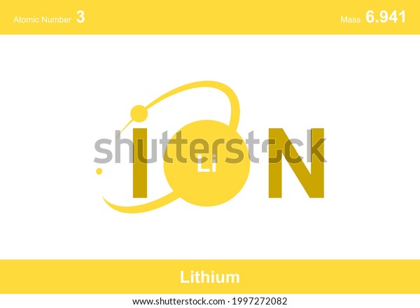 Modern Logo Design Word Ion There Stock Vector (Royalty Free ...