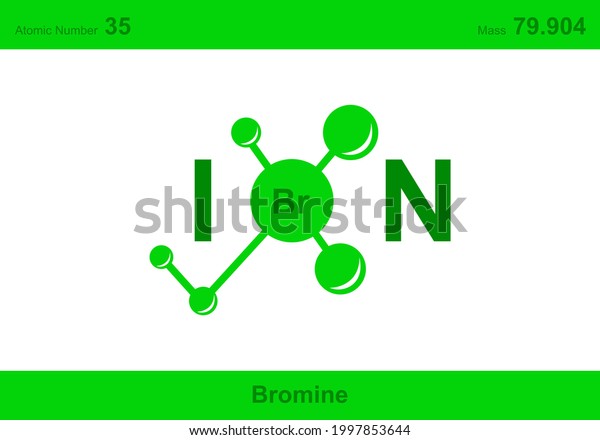 Modern Logo Design Word Ion Ions Stock Vector (Royalty Free) 1997853644 ...