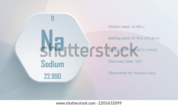 Modern Periodic Table Element Sodium 3d Stock Vector (Royalty Free ...