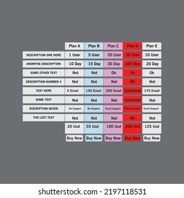 Modern Pricing Table One Recommended Plan Stock Vector (Royalty Free ...