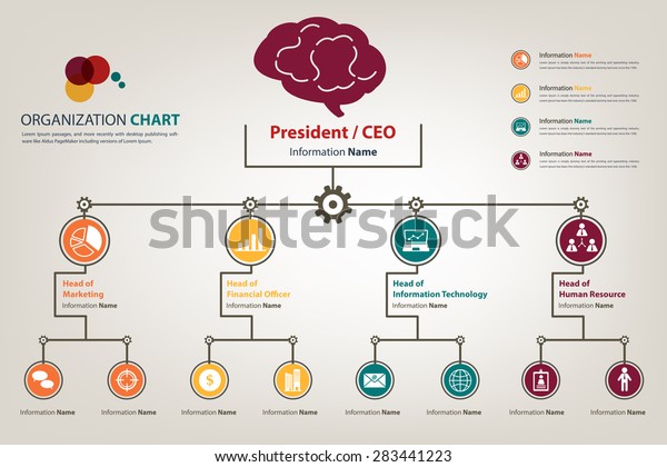 Modern Smart Organization Chart Industrial Theme Stock Vector (Royalty ...