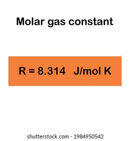Molar Gas Constant Values Physics Stock Vector (Royalty Free ...