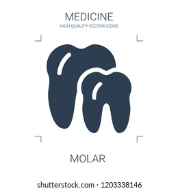 Molar Images, Stock Photos & Vectors | Shutterstock