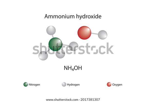 Molecular Formula Ammonia Hydroxide Chemical Structure Stock Vector ...