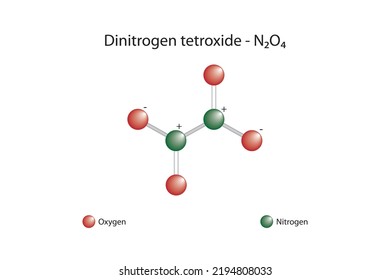 Molecular Formula Chemical Structure Dinitrogen Tetroxide Stock Vector ...